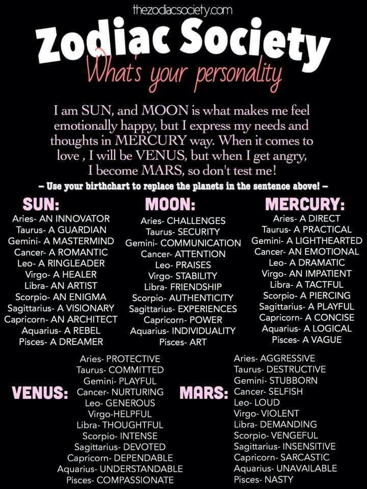 Your personality and the planets | Scrolller