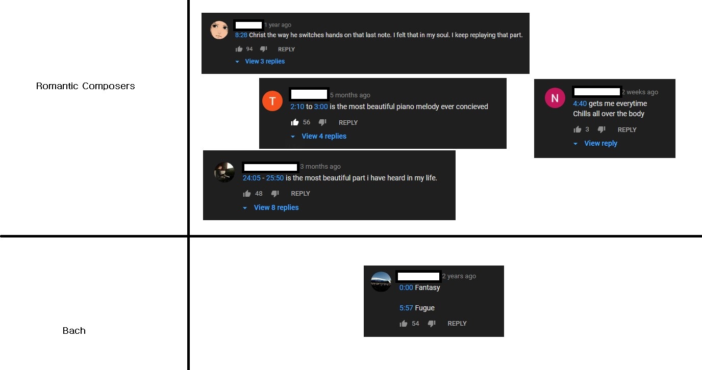 YouTube comments | Scrolller