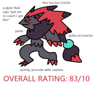 Zoroark analysis | Scrolller