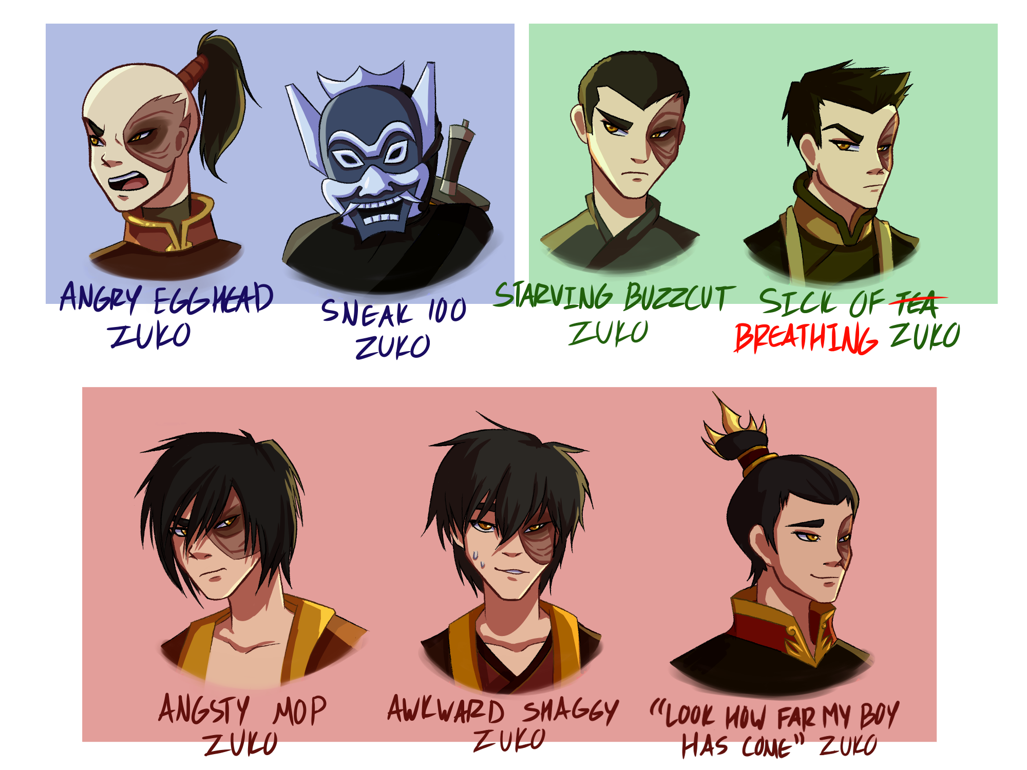Zuko and his many stages | Scrolller