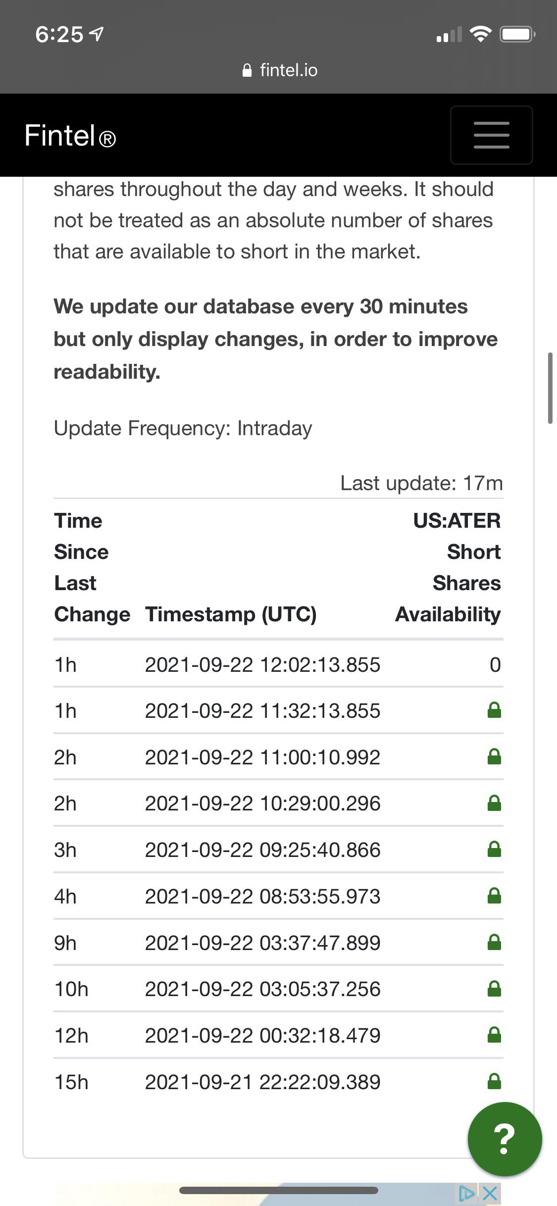 0 shares left, LFG 🔥🚀🚀🚀 | Scrolller