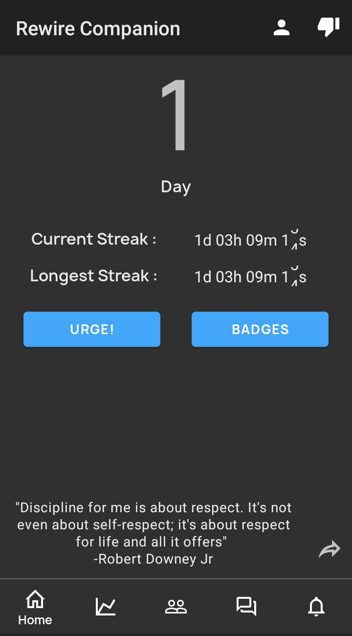 1 day completed Alhamdullillah | Scrolller