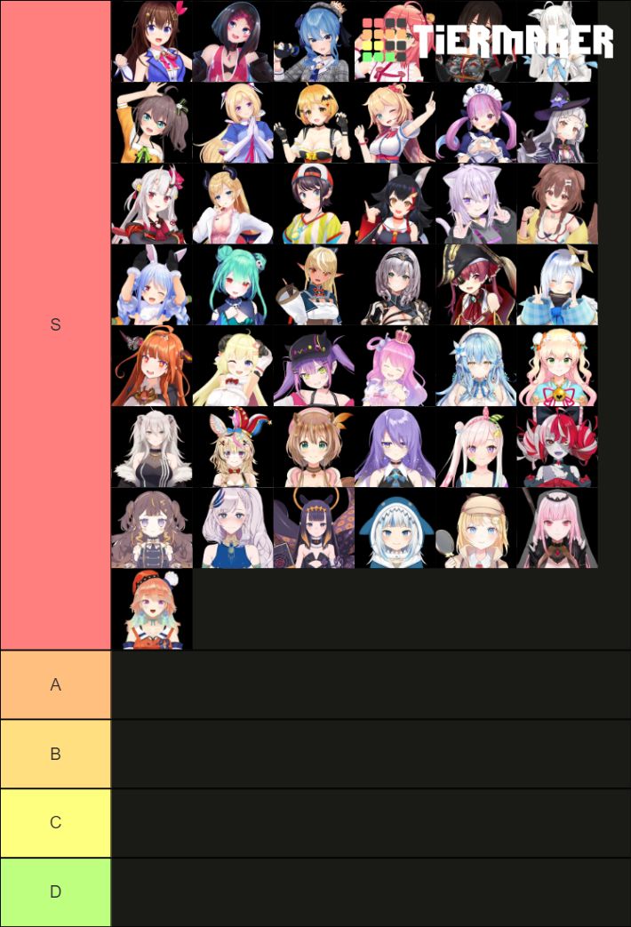 100% accurate Hololive girls tier list | Scrolller