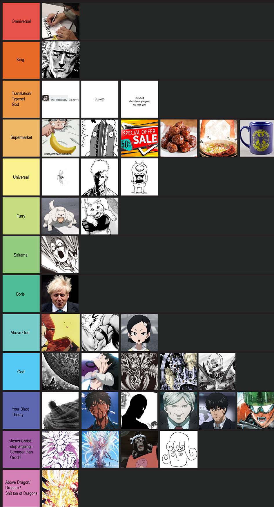 100% accurate updated ultimate absolute tier list | Scrolller