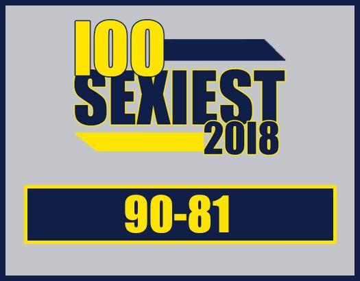100 Sexiest 2018: Numbers 90-81 | Scrolller