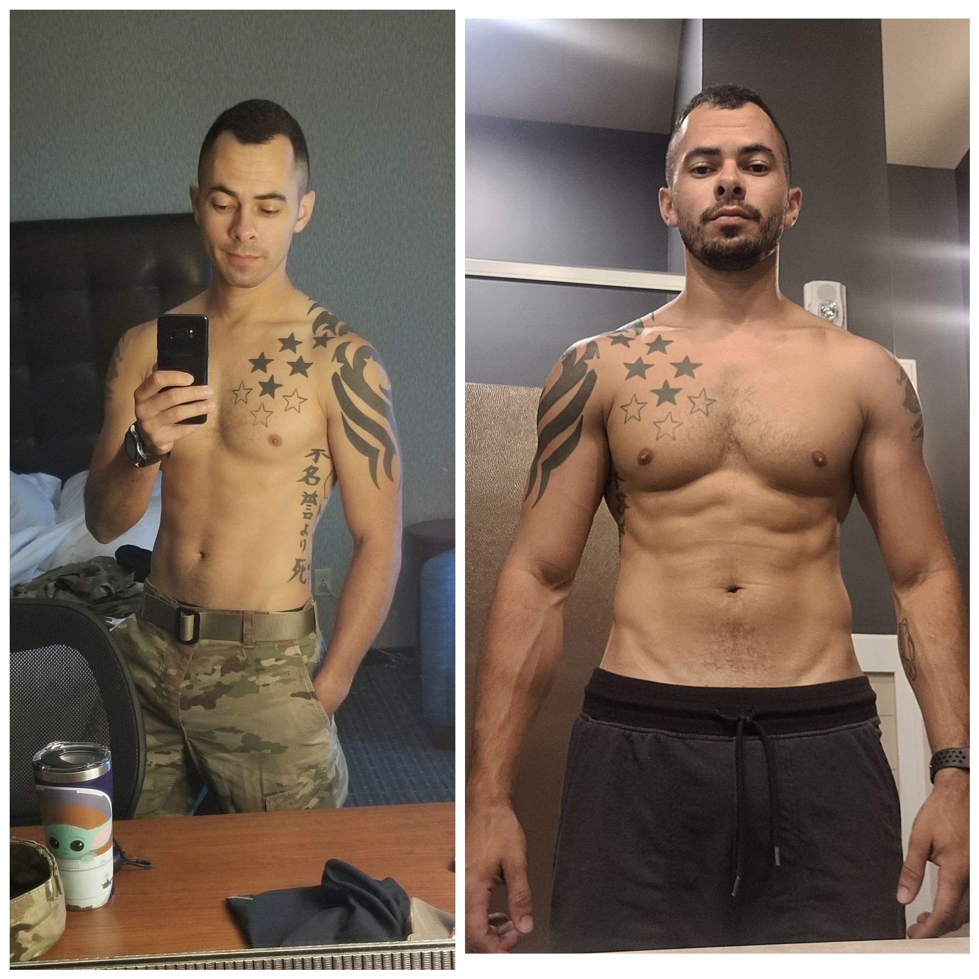 2 month transformation. How am I doing? | Scrolller