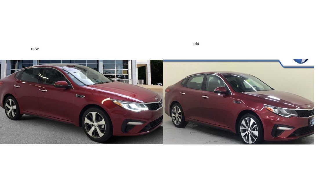 2019 Kia Optima S refreshed rims | Scrolller