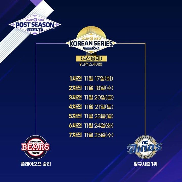 2020 KBO Korean Series Schedule | Scrolller