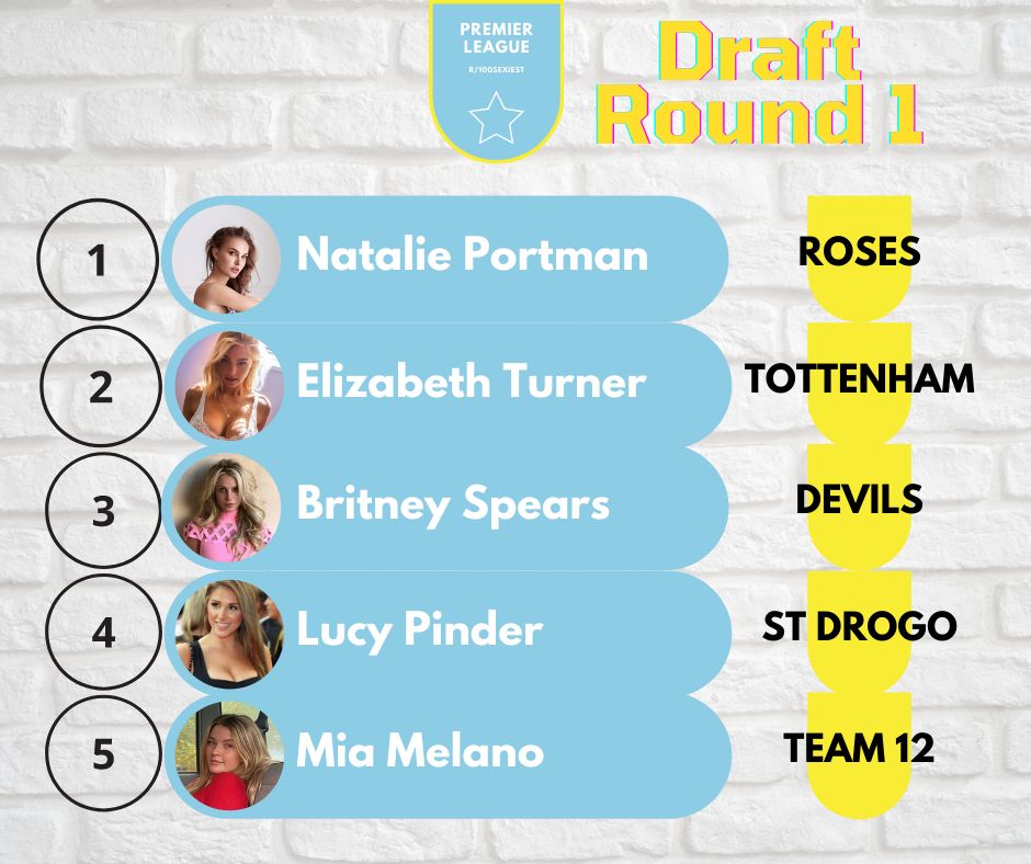 2020 Premier League Draft Round 1 | Scrolller