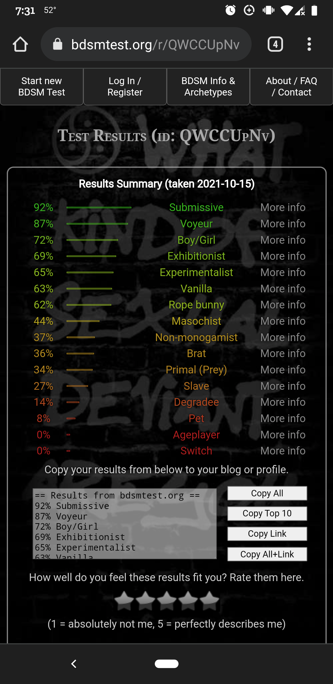 22- just wanted to share my results | Scrolller 22- just wanted to share my results | Scrolller