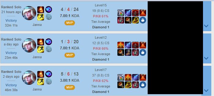 3 mvps in a row | Scrolller