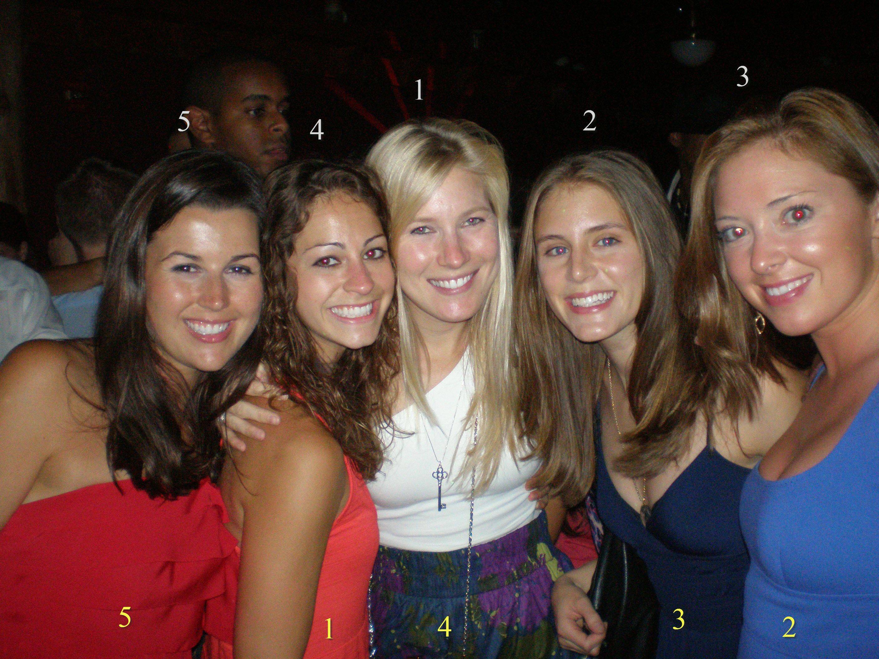 5 beauties. Top rank is who I'm most attracted to, bottom is who I think would be the best to ...