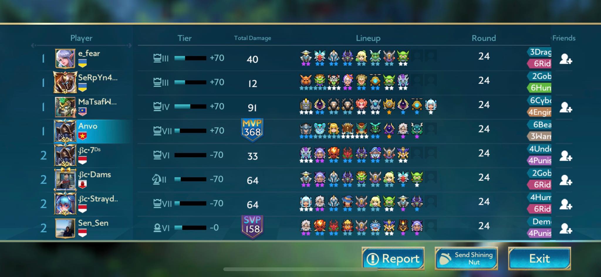 6 Beasts destroyed 4V4 with total damage of 368 | Scrolller