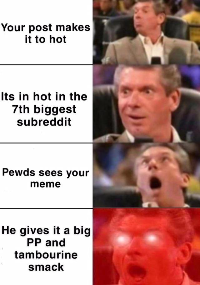 7 Worst Subreddits Scrolller