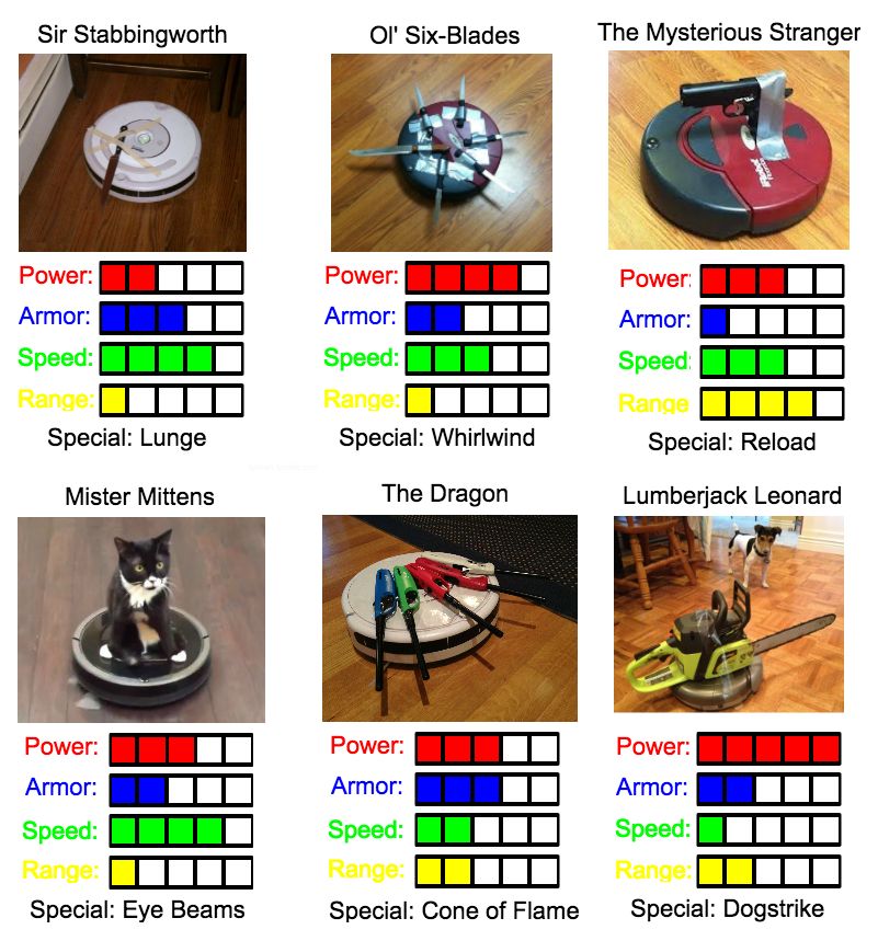 Doombas, sentinels of cleanliness | Scrolller