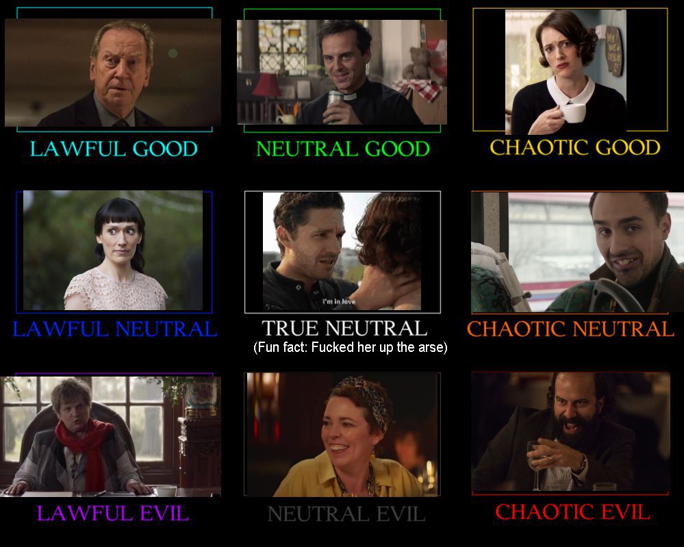 A Fleabag alignment chart | Scrolller