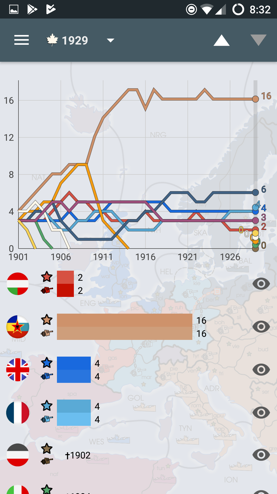 A fun game | Scrolller