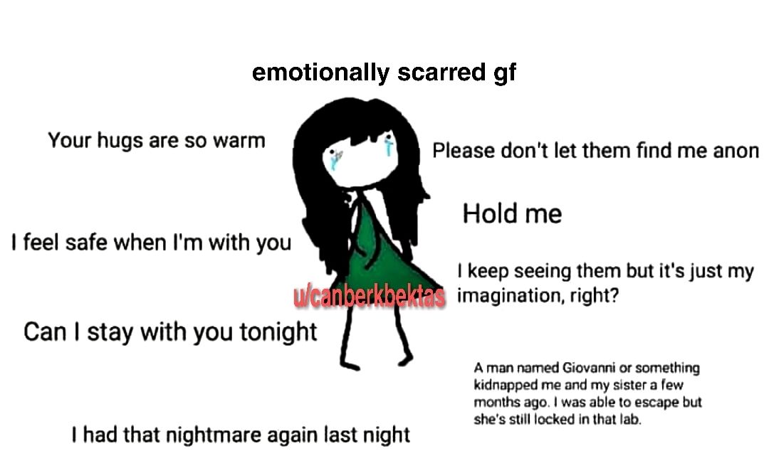 A.K.A DEPRESSED GF | Scrolller