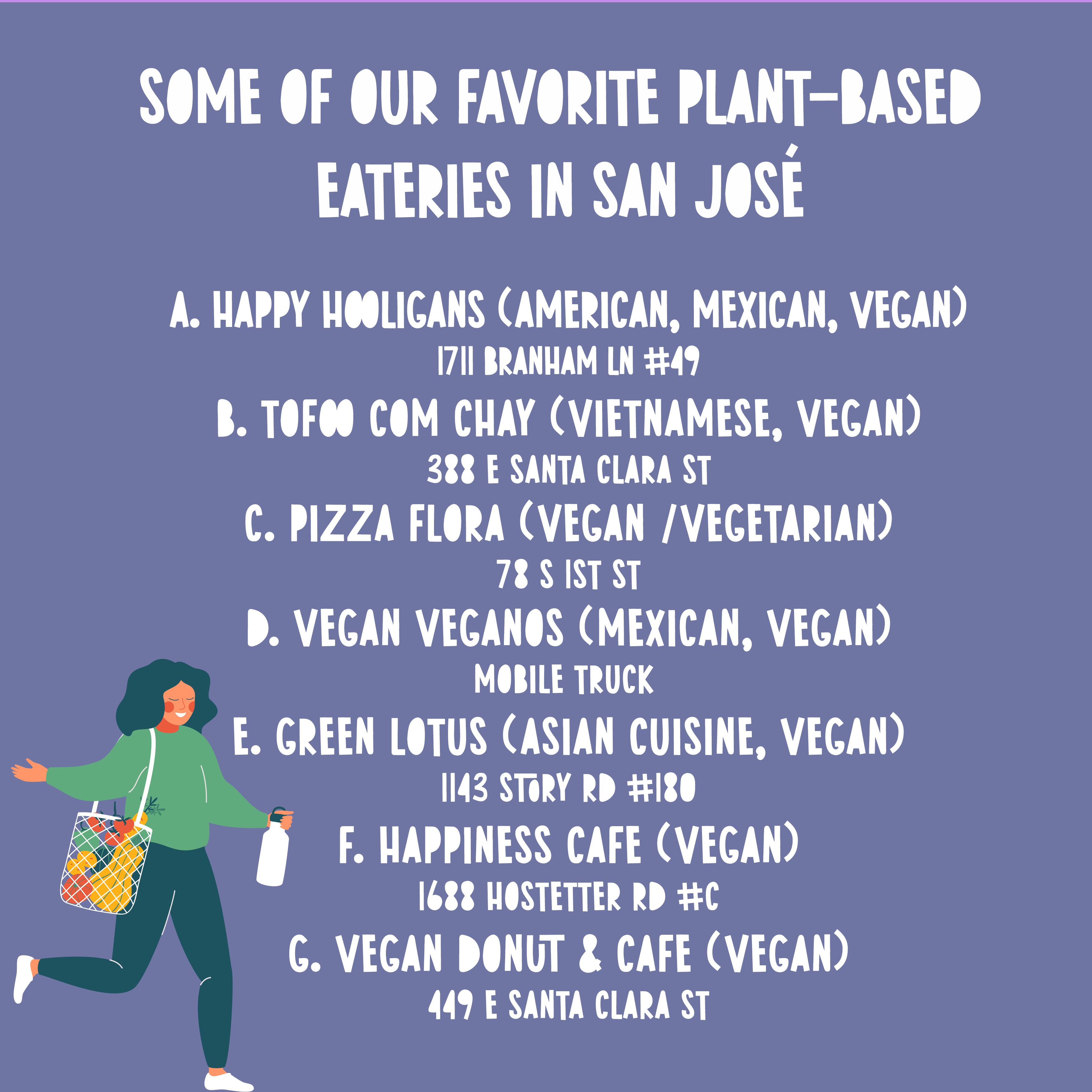 A list of some of the best Plant Based spots in San Jose. Who did we miss? | Scrolller