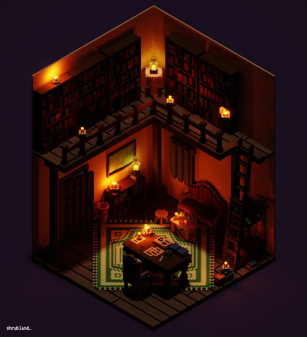 A personal study | Scrolller