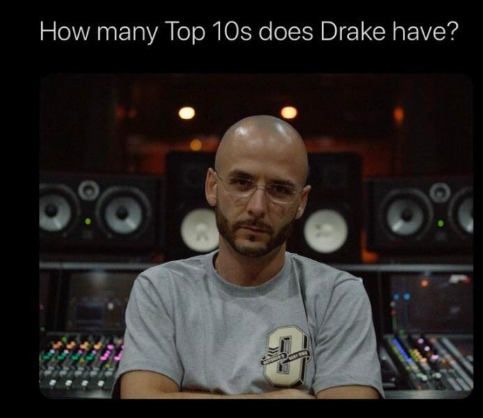 a record breaking amount.. | Scrolller