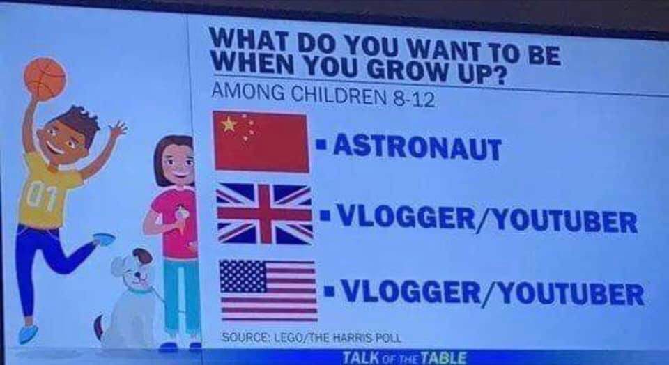 A single image explains it all. | Scrolller