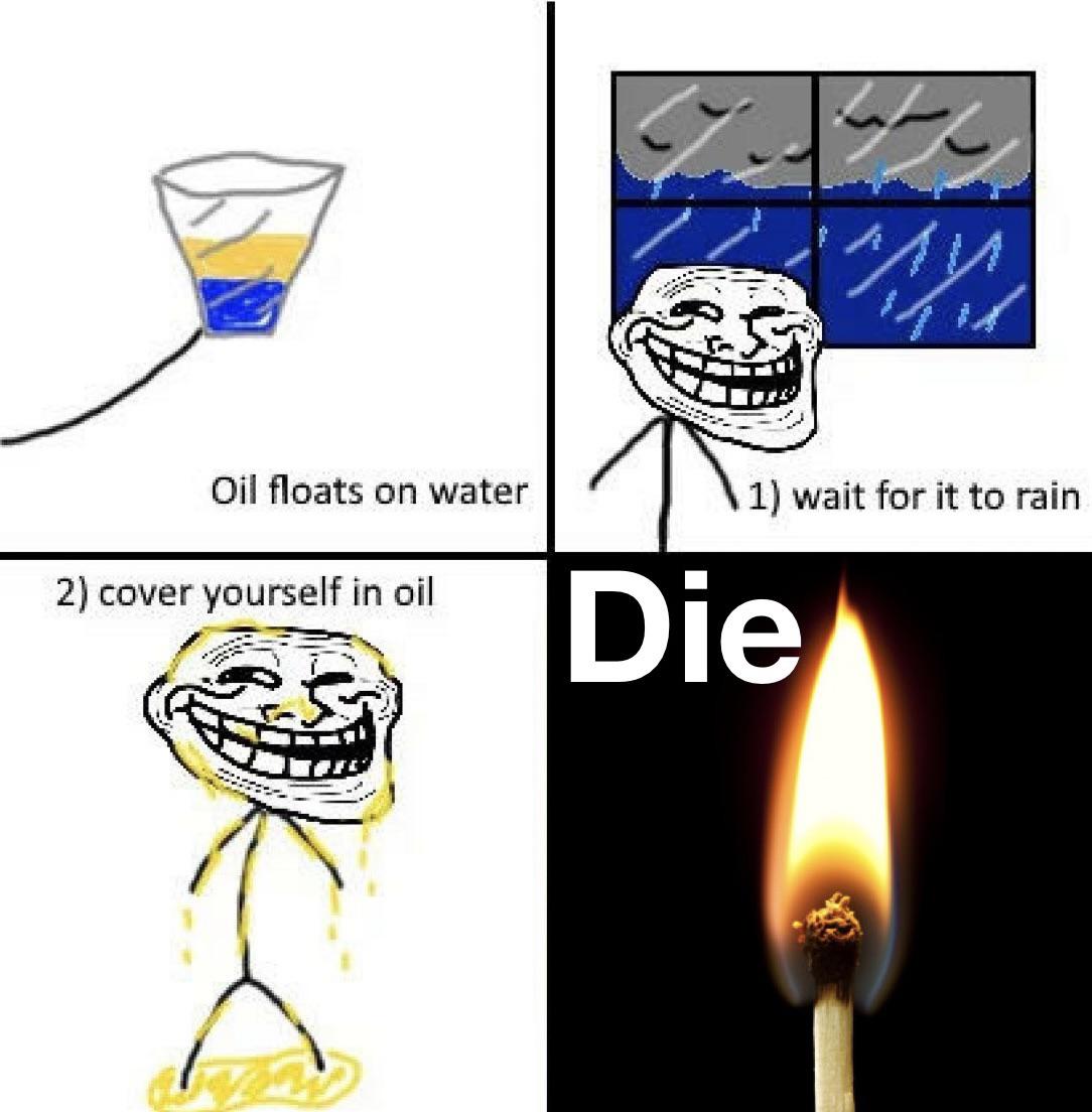 A step by step process | Scrolller