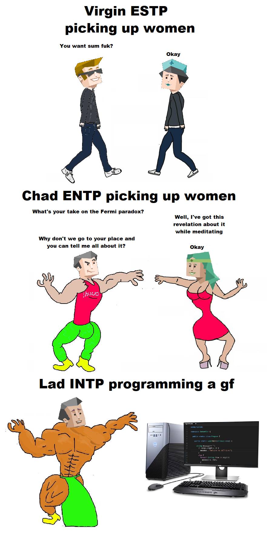 A true alpha male transcends the need for women | Scrolller