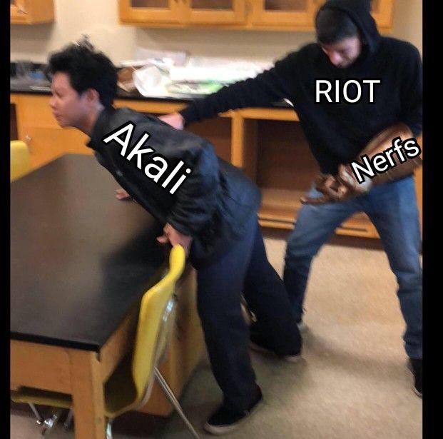 A visual representation. | Scrolller