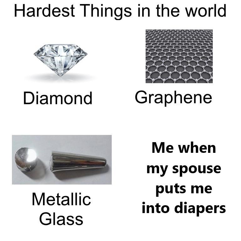 abdl_irl | Scrolller