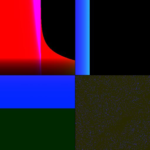 abstract | Scrolller