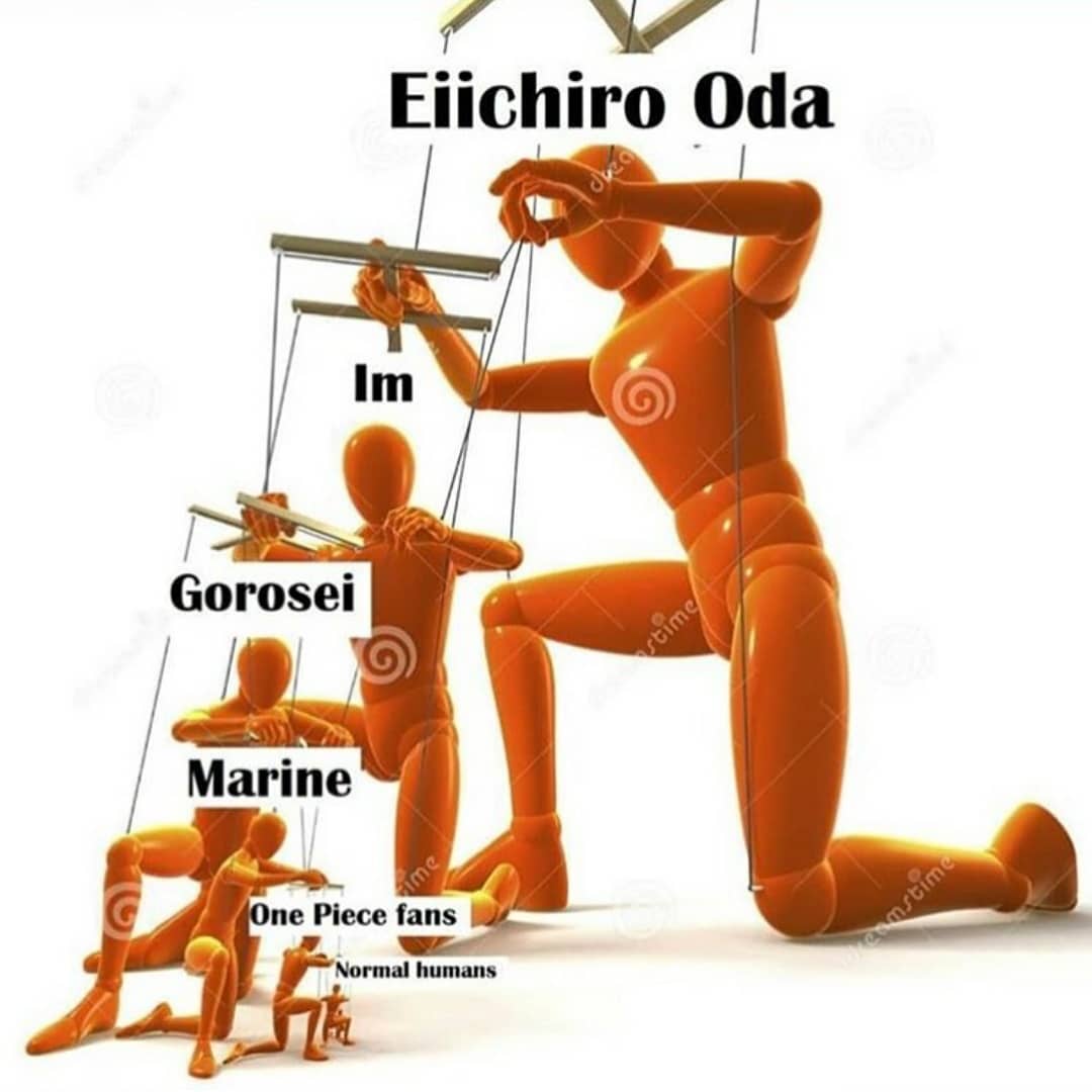 Accurate representation | Scrolller