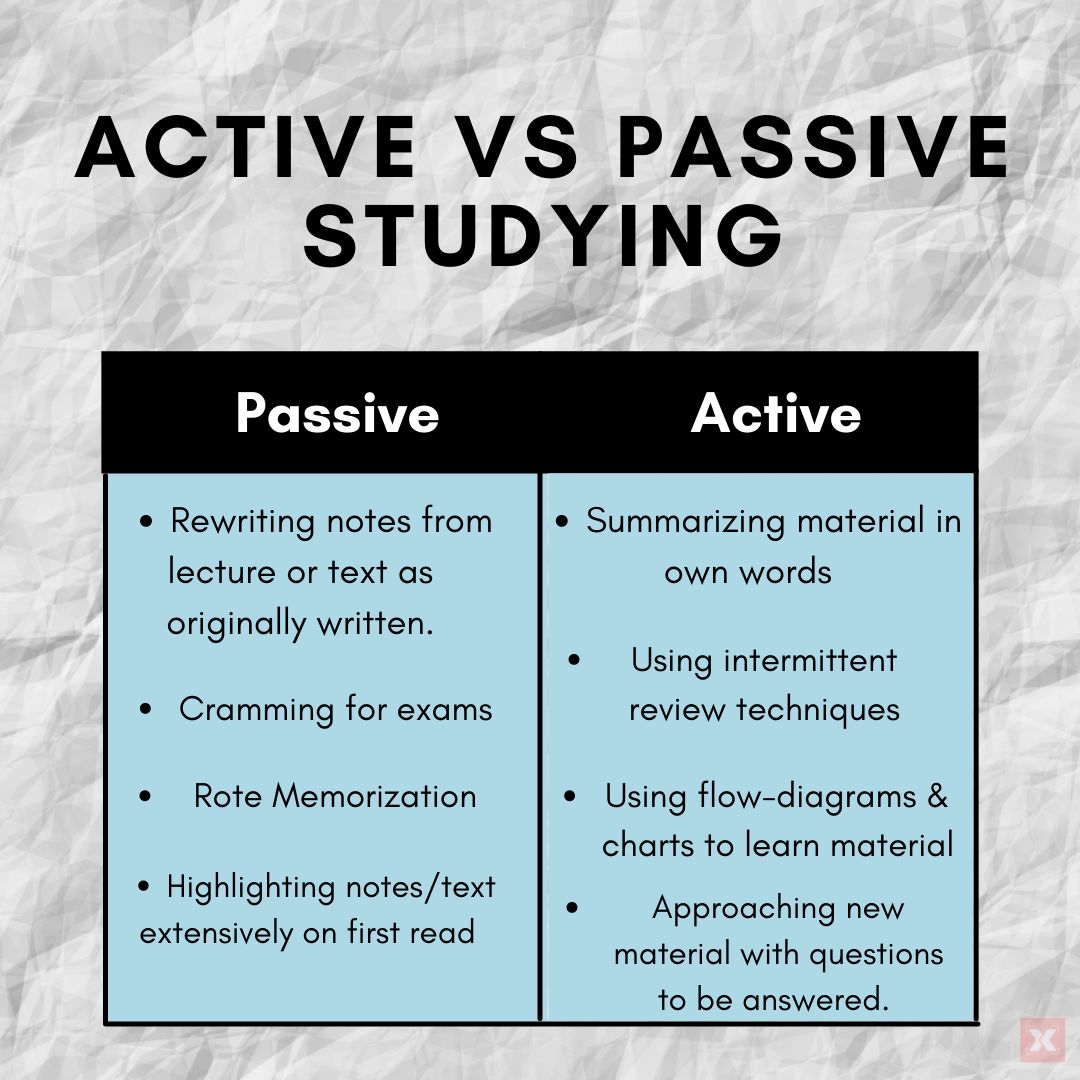 Active and passive studying. | Scrolller
