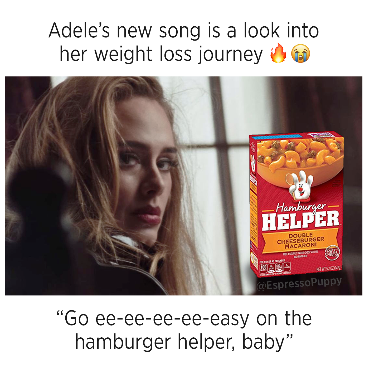 Adele - Easy On Me | Scrolller