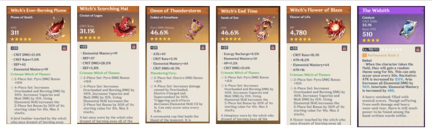 After Grinding for 2 Whole Months, I'm Ready For Klee Rerun. | Scrolller