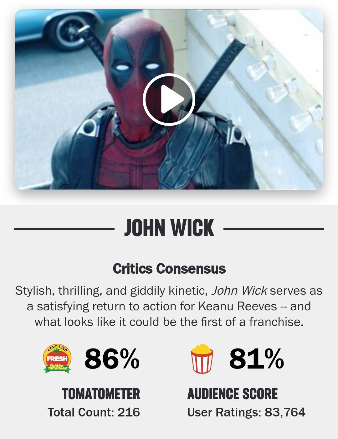Ah Yes, John Wick, my favorite R-rated superhero | Scrolller