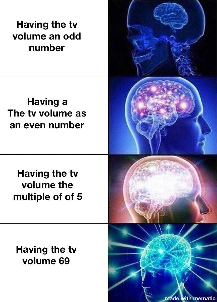 Ah yes the NICE number | Scrolller