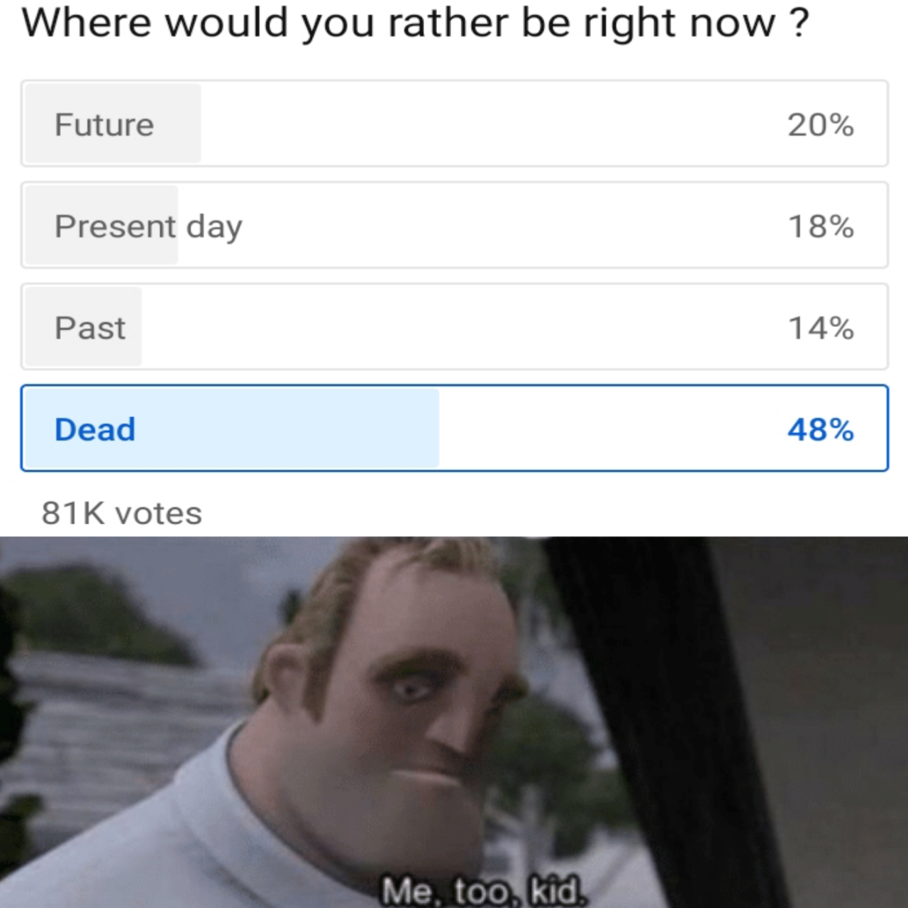 Ain't we all dead inside | Scrolller