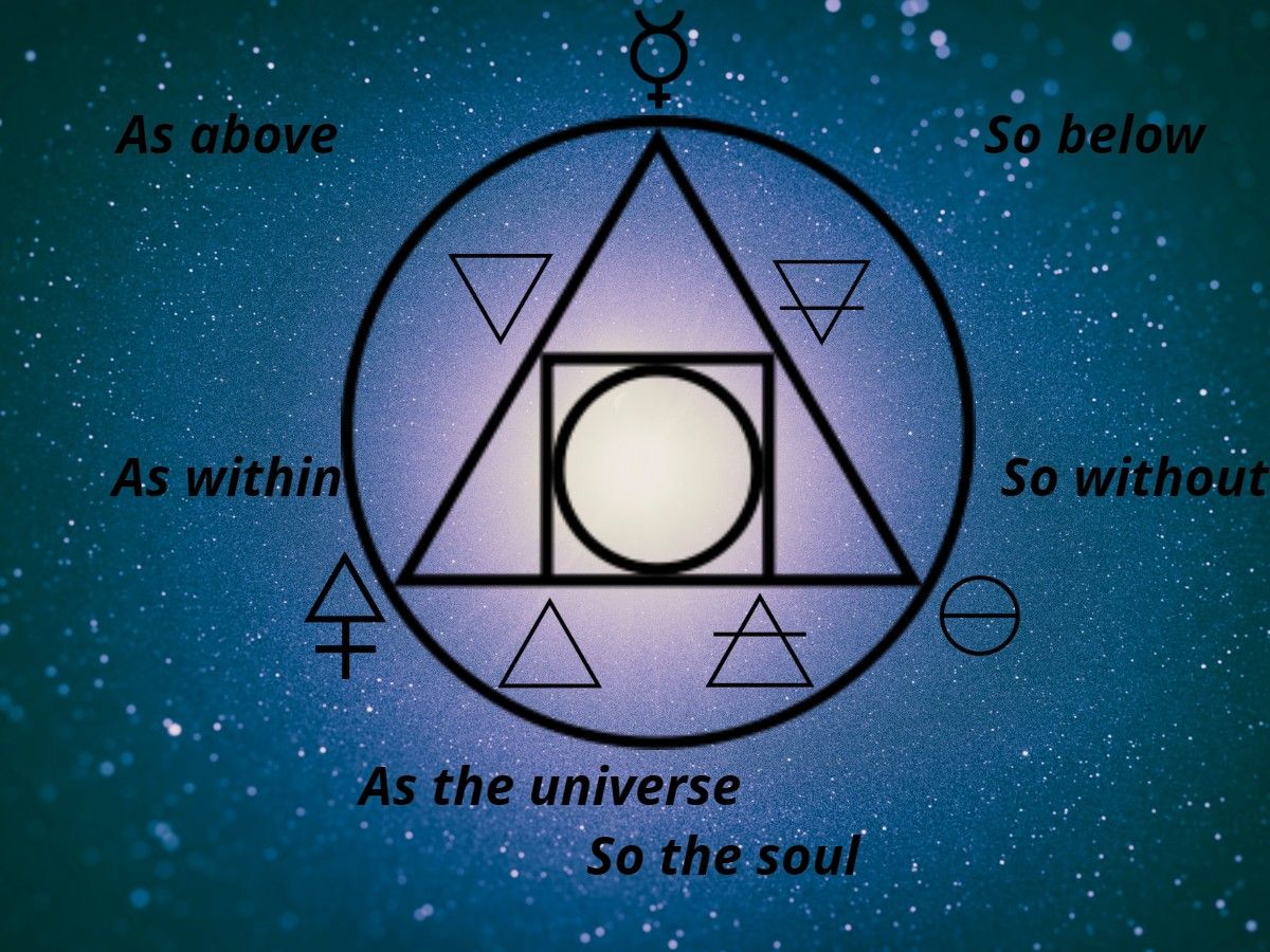 Alchemy of Forms | Scrolller