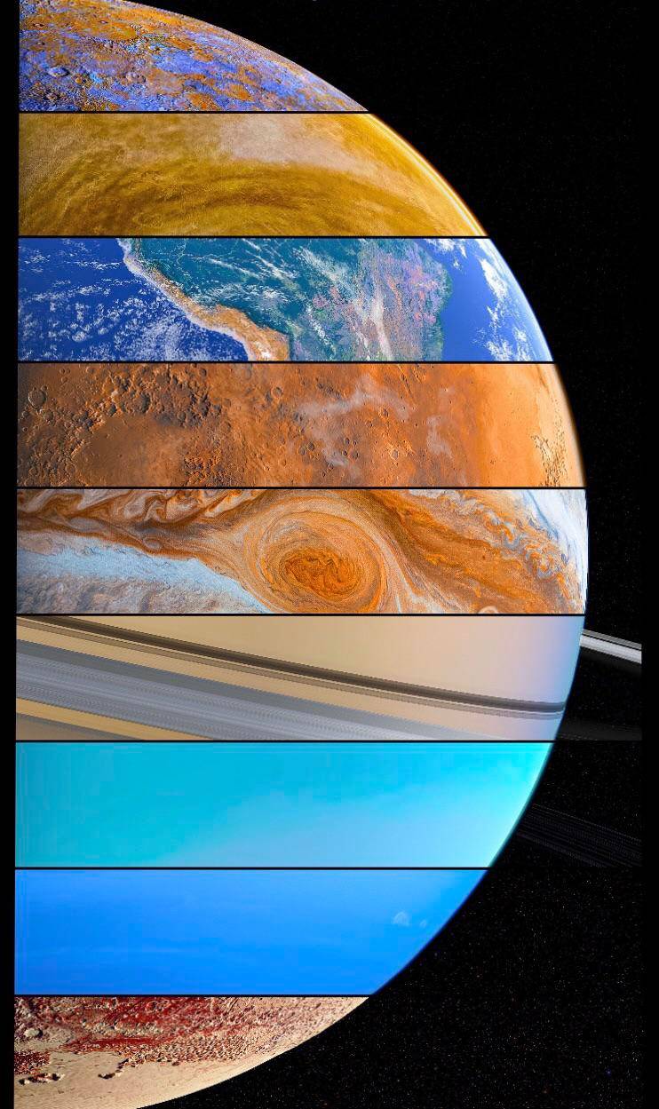 Aligned Solar System Planets | Scrolller