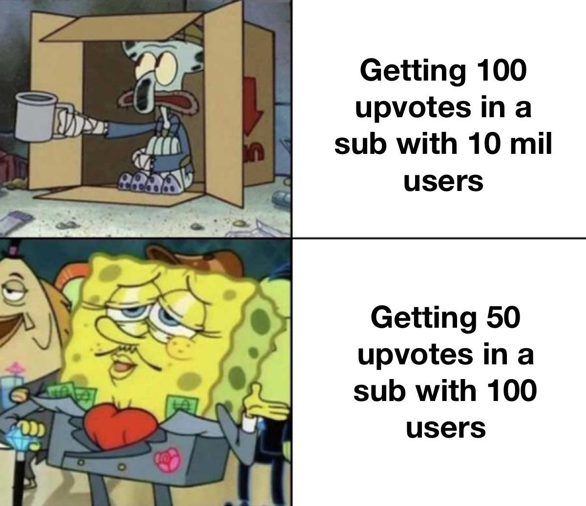 All about perspective | Scrolller