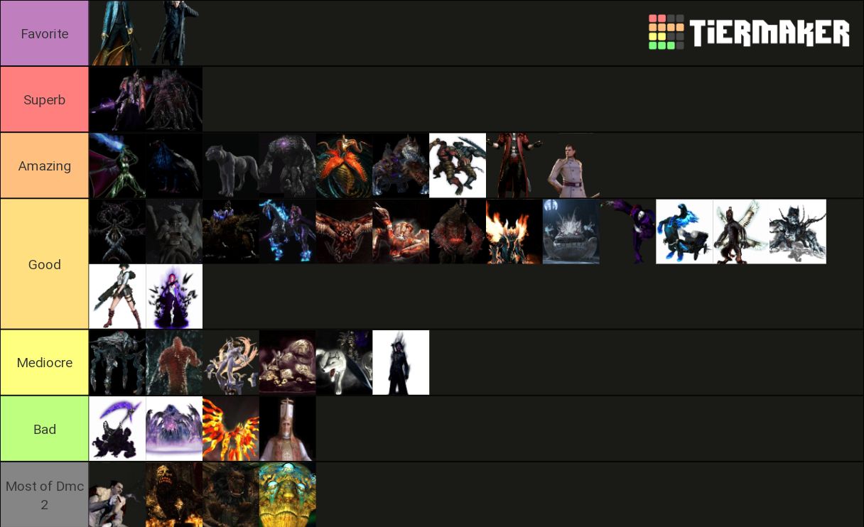 All bosses from dmc 1-5 Ranked | Scrolller