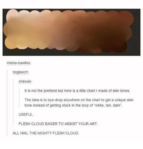 All Hail The Might Flesh Cloud | Scrolller