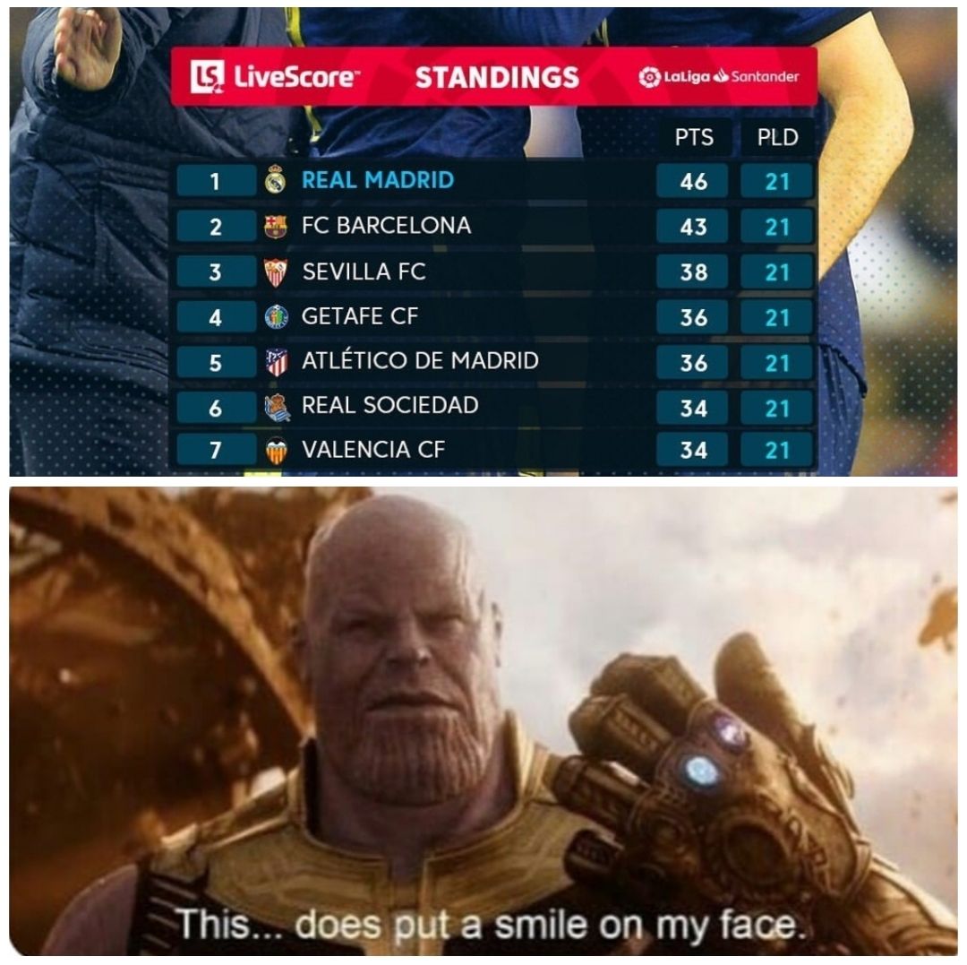 All praise to the mighty Zidane 🙌🏼 | Scrolller