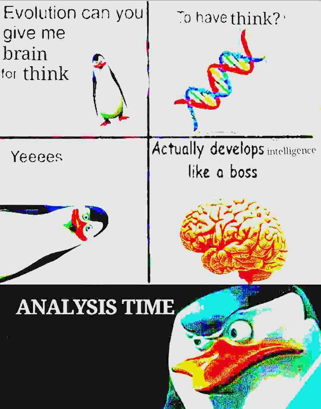 Analysis time | Scrolller