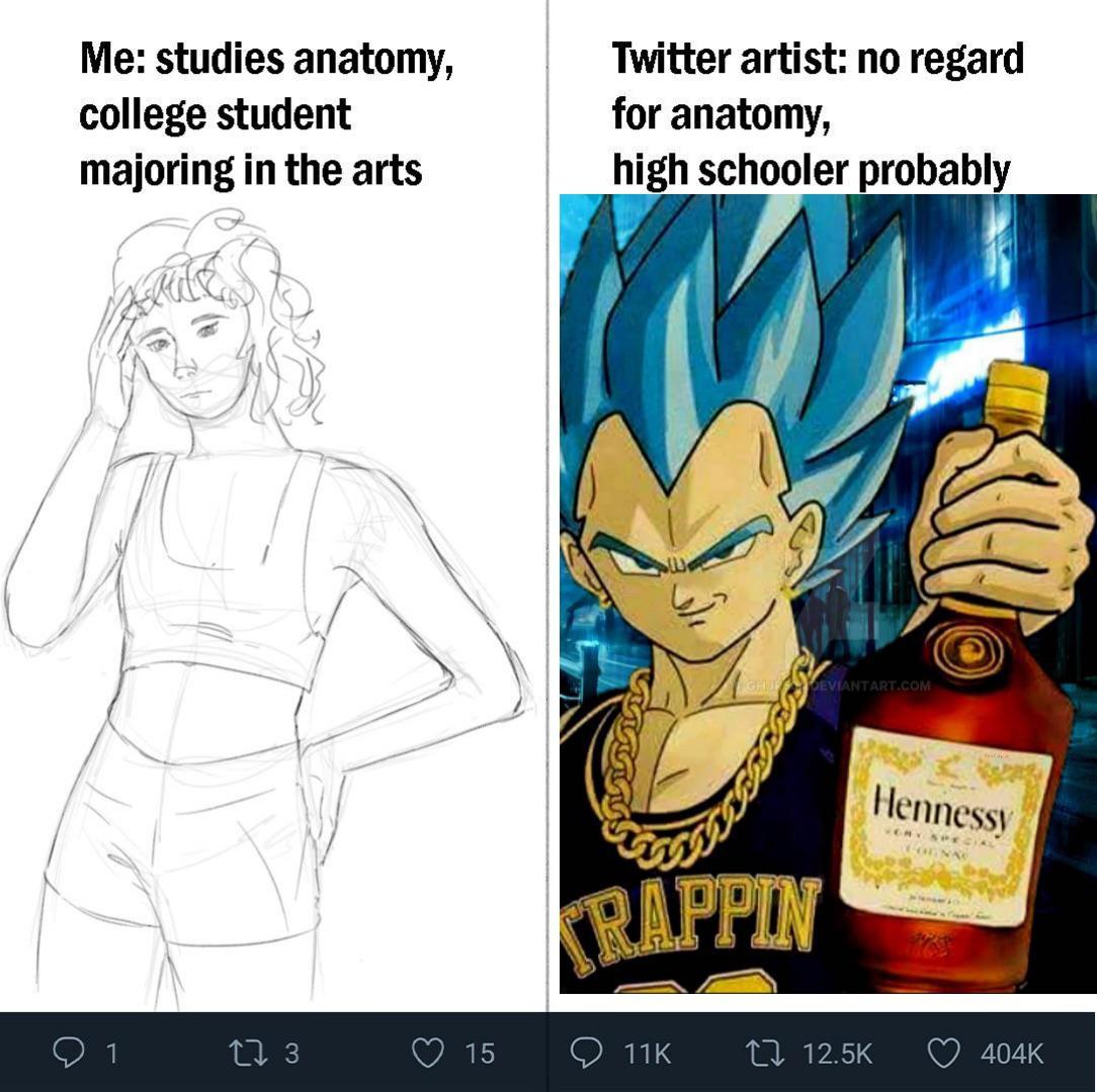 anatomy rule | Scrolller