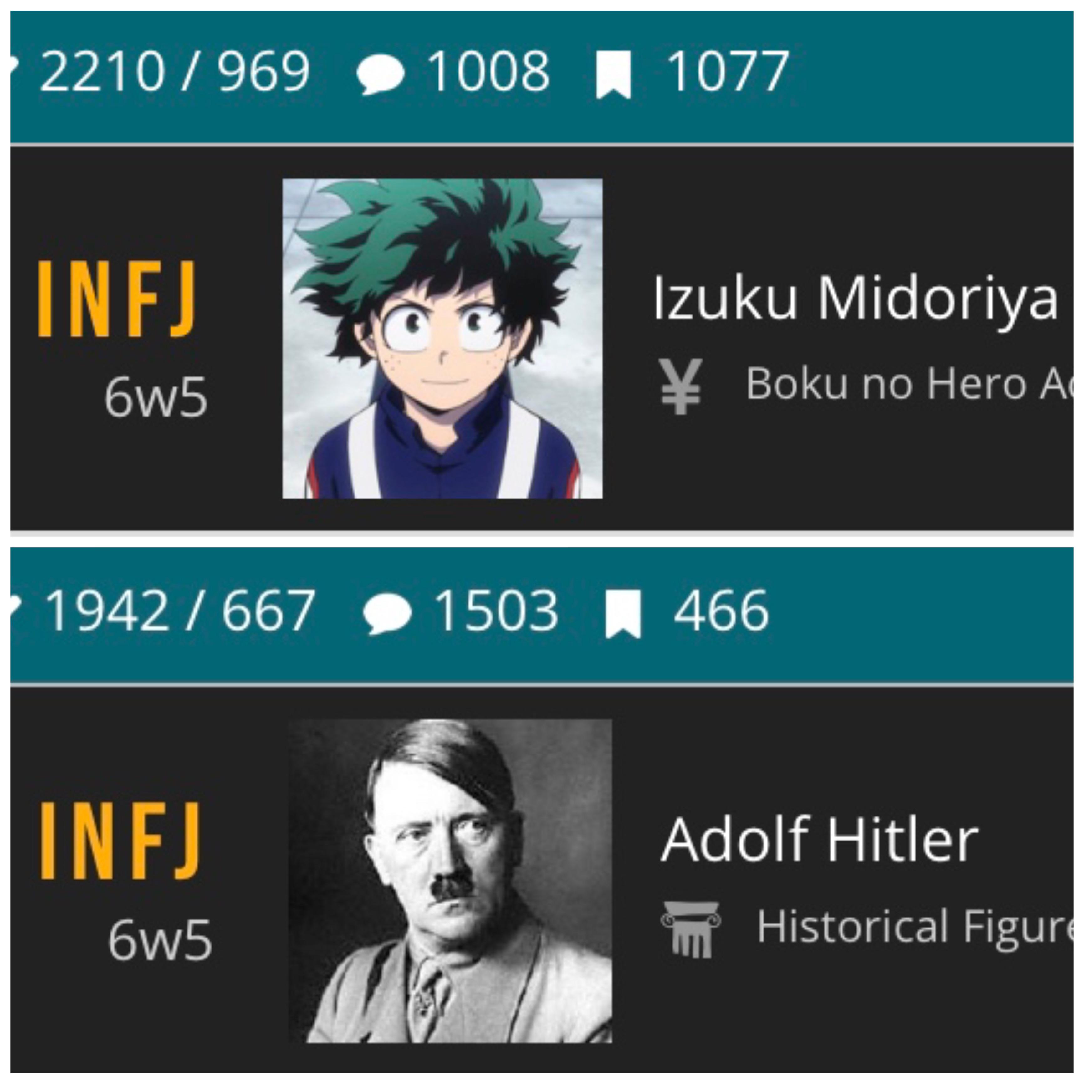 And after the two sides of INTP, the two sides of INFJ | Scrolller