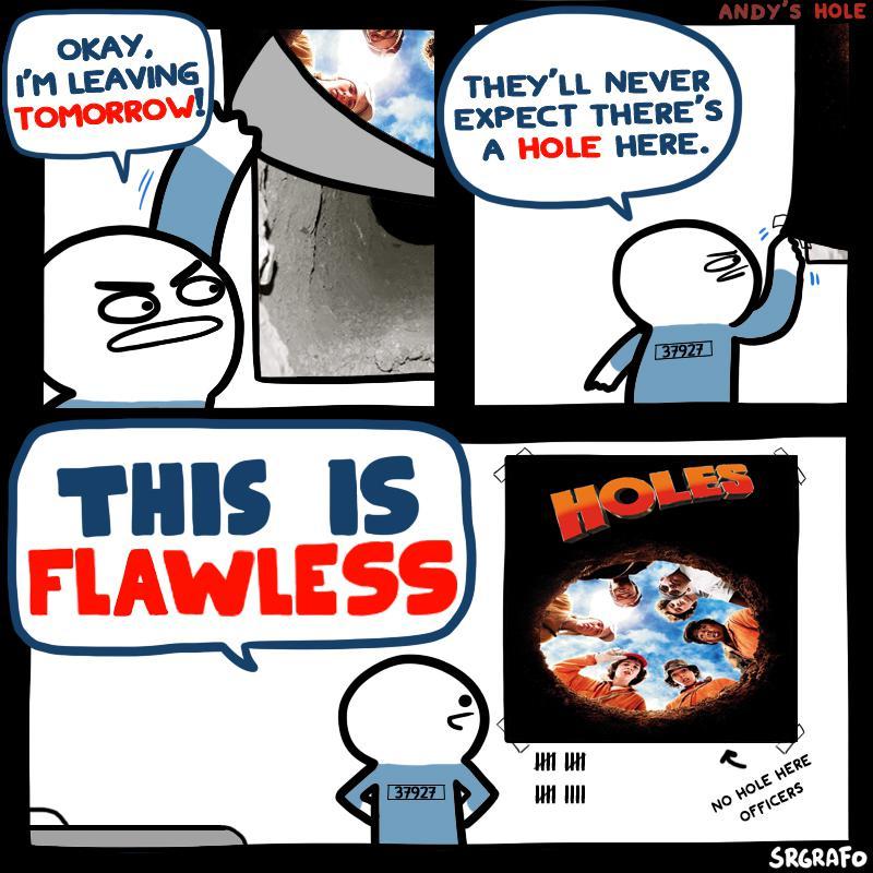 Andy's Hole | Scrolller