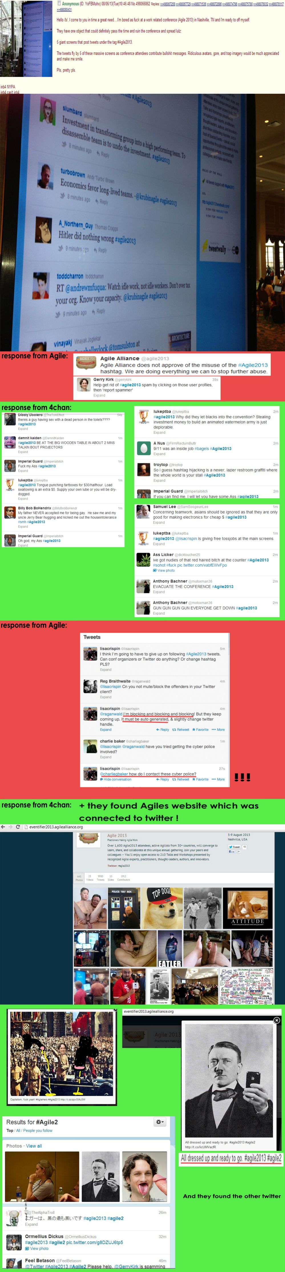 Anonymous 101: A real raid, successfully executed | Scrolller