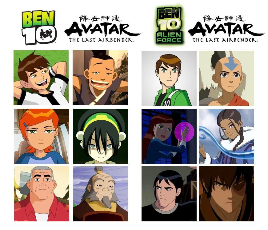 Another Avatar comparison :D | Scrolller